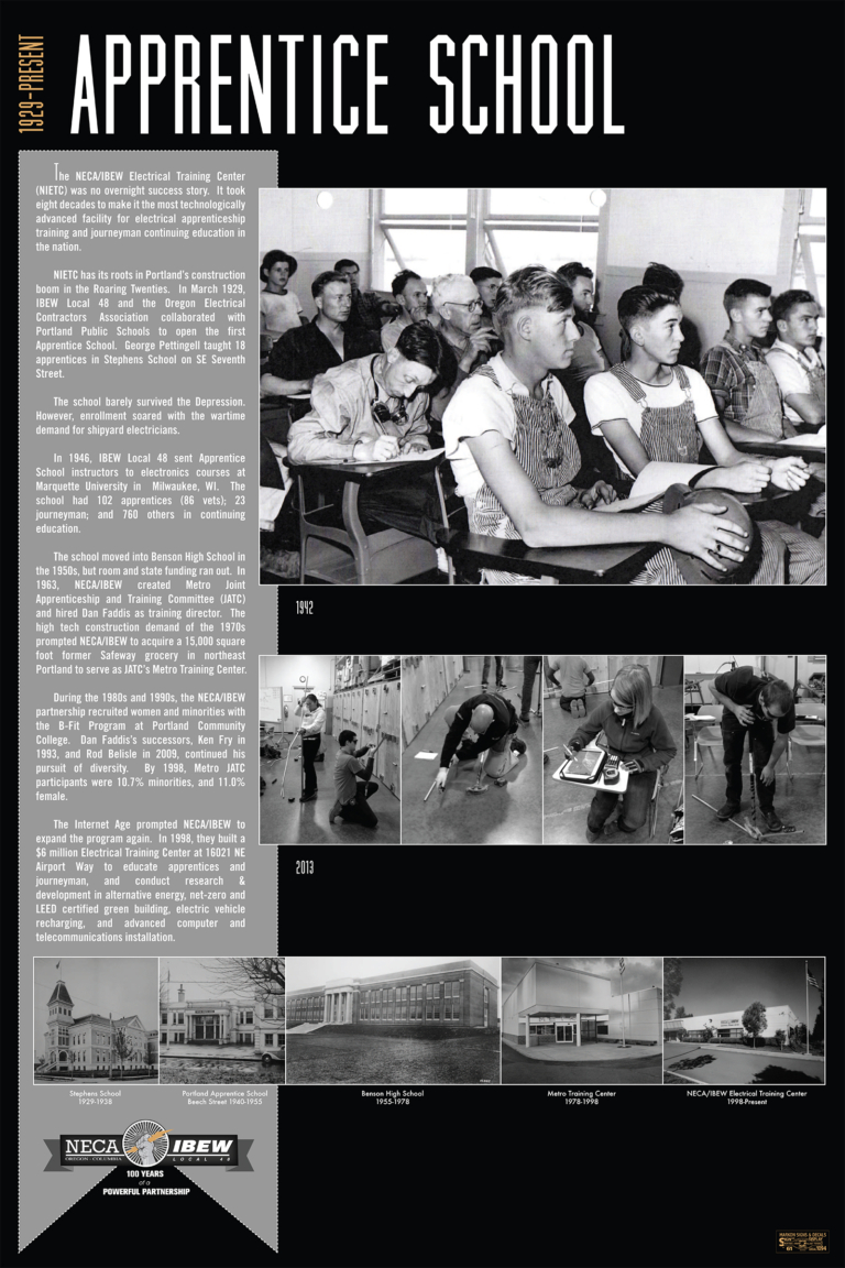 Apprentice School - NECA/IBEW 48
