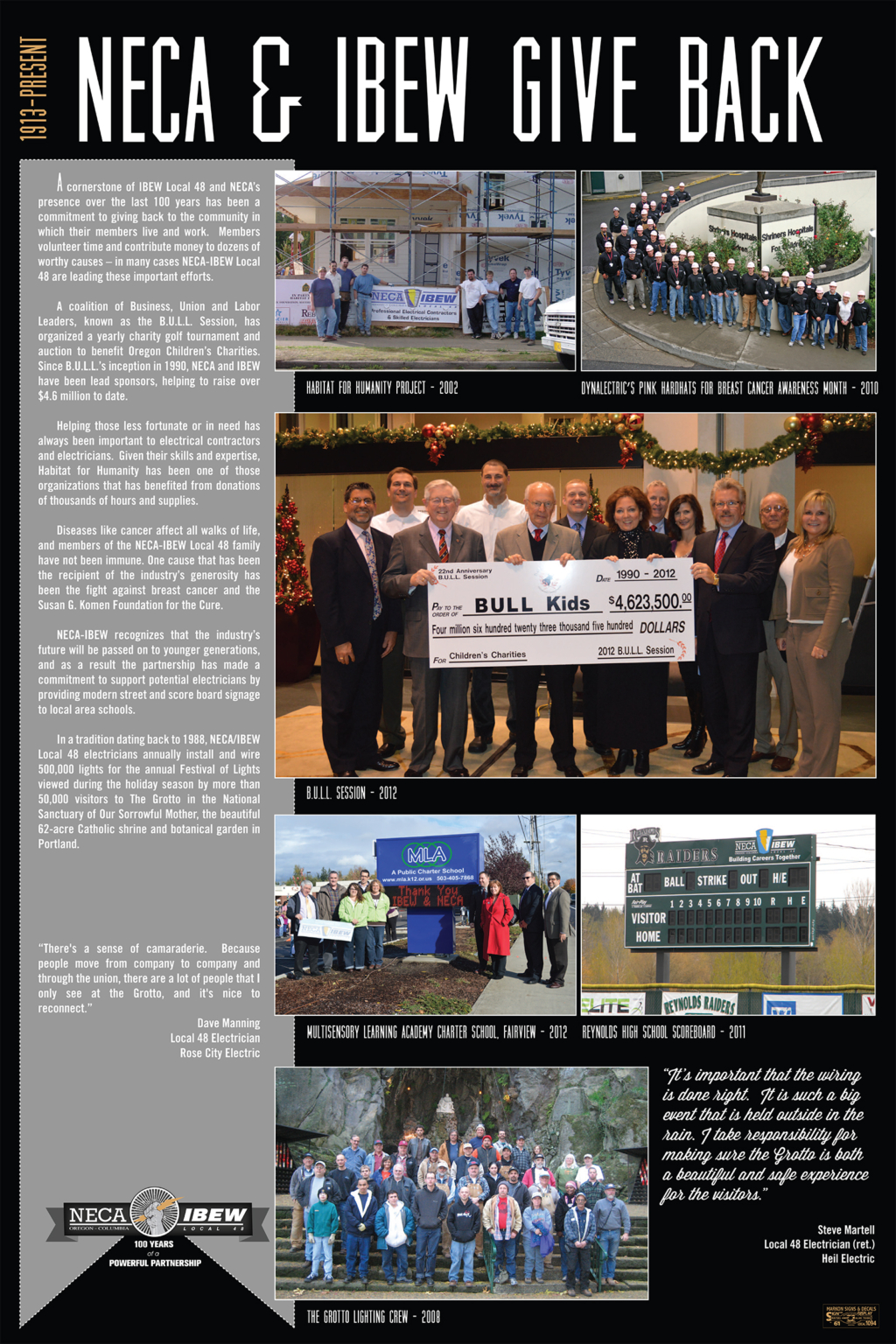 NECA/IBEW 48 - Strengthening Communities Through Giving