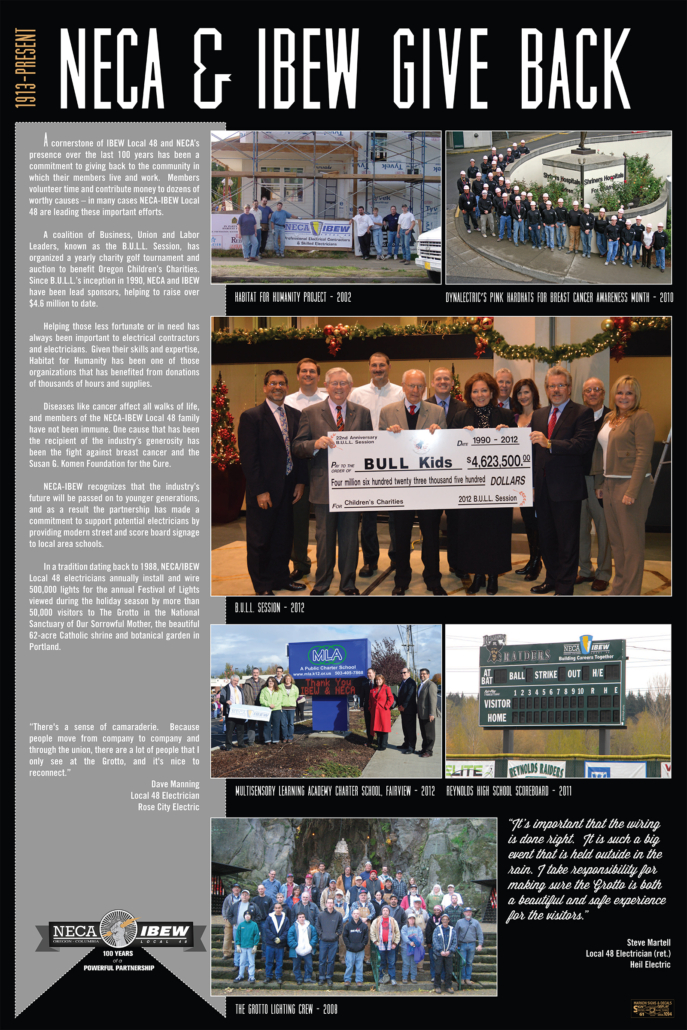 NECA & IBEW Give Back - NECA/IBEW 48