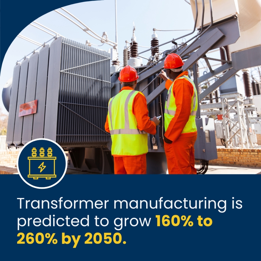 Transformer Shortage in the Electric Sector