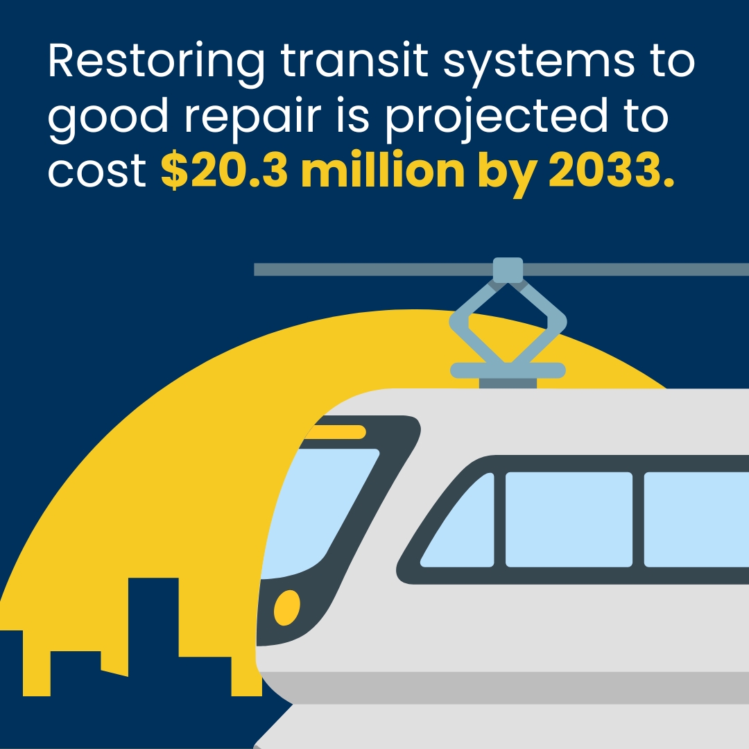 Challenges of Aging Transit Electrical Systems